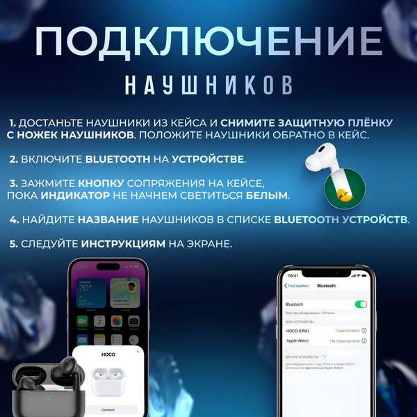 Внутриканальные Внутриканальные BW36-7a87538a6a5f Беспроводное 32 ...