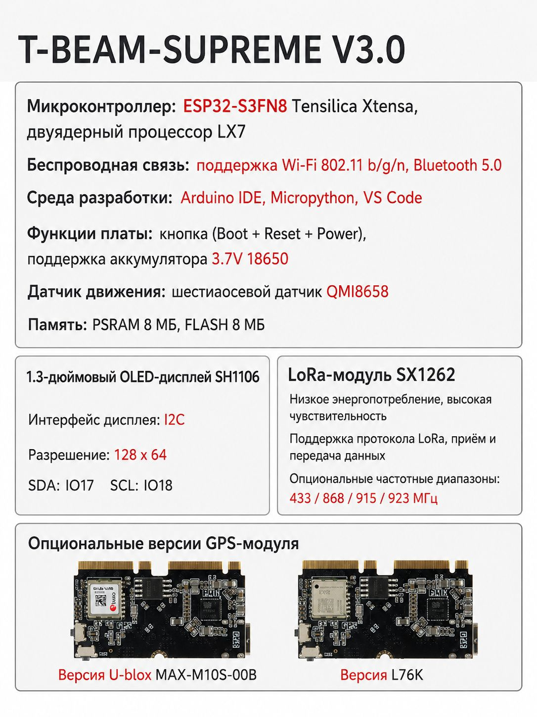 LILYGO T Beam Supreme ESP32 S3 SX1262 LoRa Meshtastic GPS L76K 433MHz ...