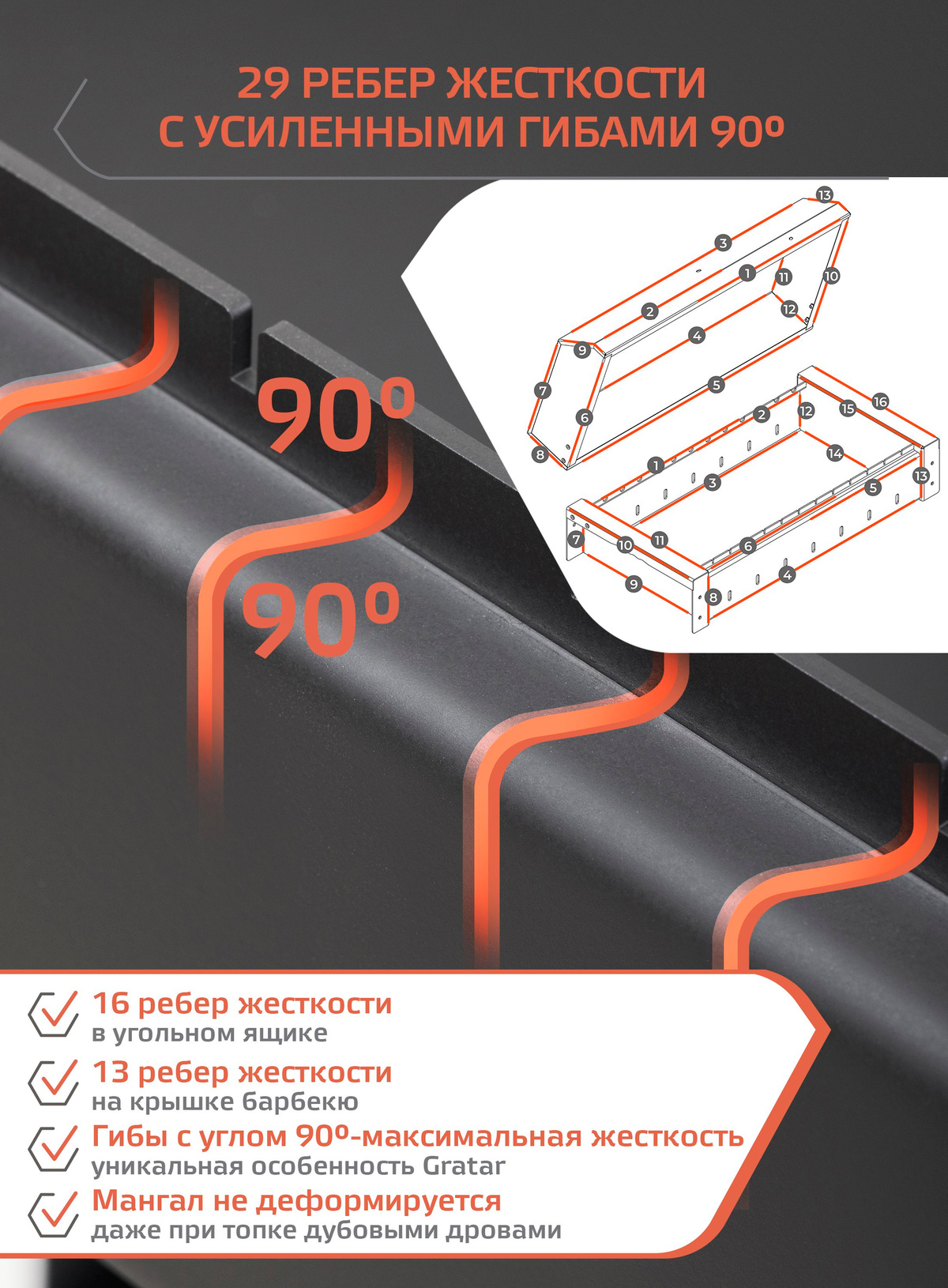 Мангал GRATAR, Сталь, 130x55.5x92.3 см купить c доставкой на OZON по низкой цене (1896554468)