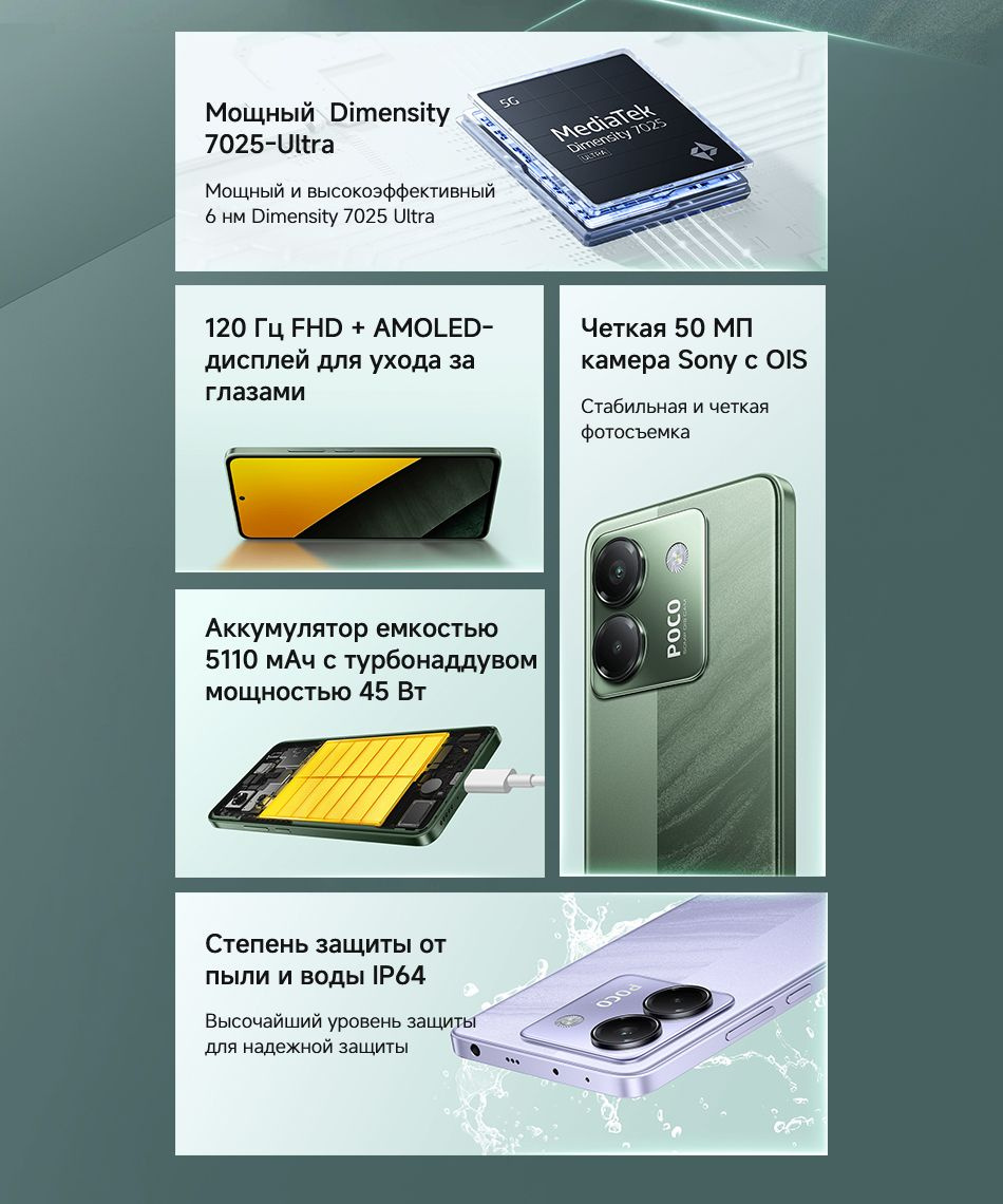 Смартфон Poco P M7 Pro 256 ГБ 8 ГБ Серый, Прозрачный 6.67 OLED/AMOLED ...