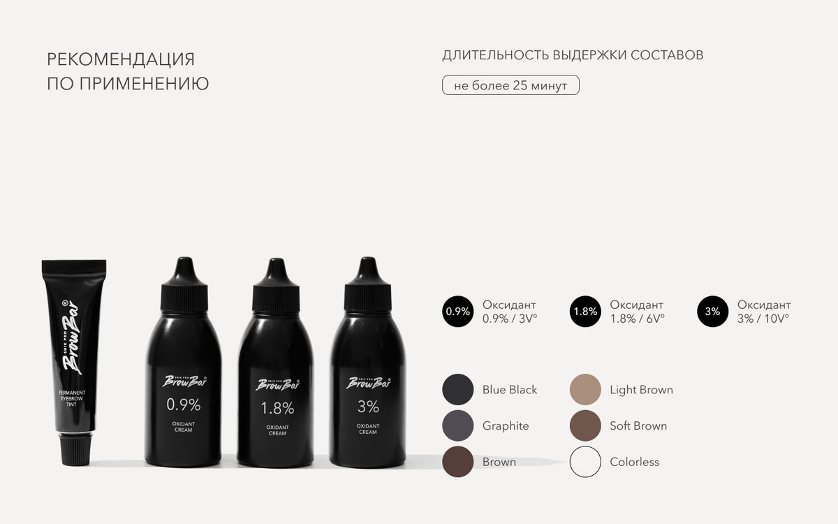 SHIK PRO BROW BAR Краска для бровей и ресниц PERMANENT EYEBROW TINT ...