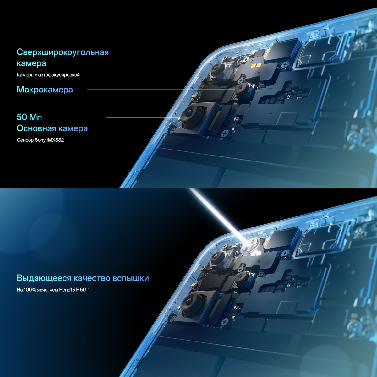 Смартфон OPPO Reno14_F 256 ГБ 8 ГБ Зеленый 6.57 OLED/AMOLED CPH2743 ...