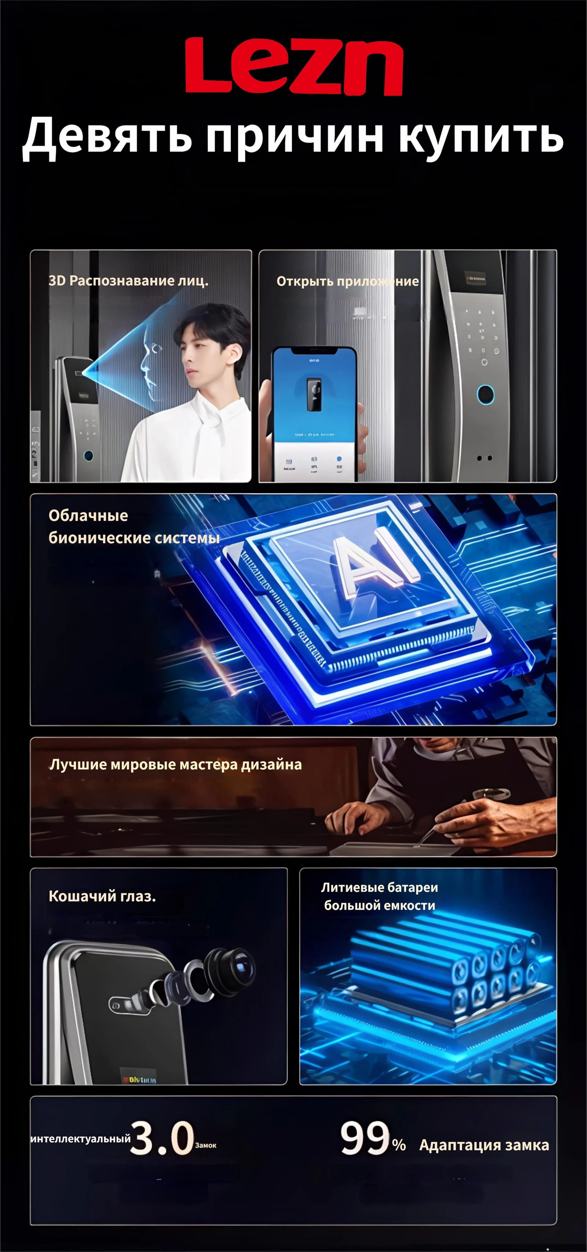 LEZN-K39S Умный дверной замок,Российская система, приложение Smart Life ...