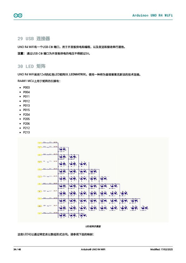 ABX00087 Импортированная из Италии плата модуля разработки Arduino UNO R4 WiFi Minima ABX00087 ...