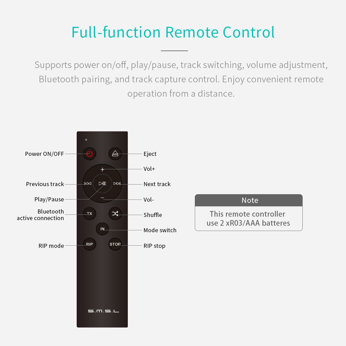 SMSL PL20 Аудиоплеер CD высокого разрешения, портативный CS43131 * 2 ...