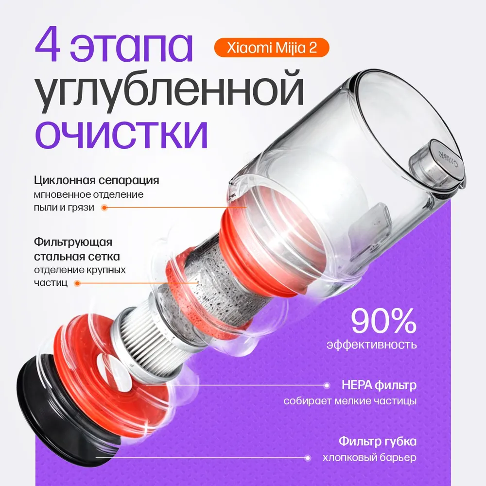 Ручной пылесос Xiaomi Dust Mite Cleaner 2, портативный, беспроводной ...