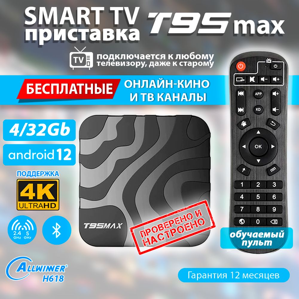 Медиаплеер T95 T95MAX, HDMI, RJ-45 Ethernet, USB, 3.5 мм, DC 5.5 мм ...