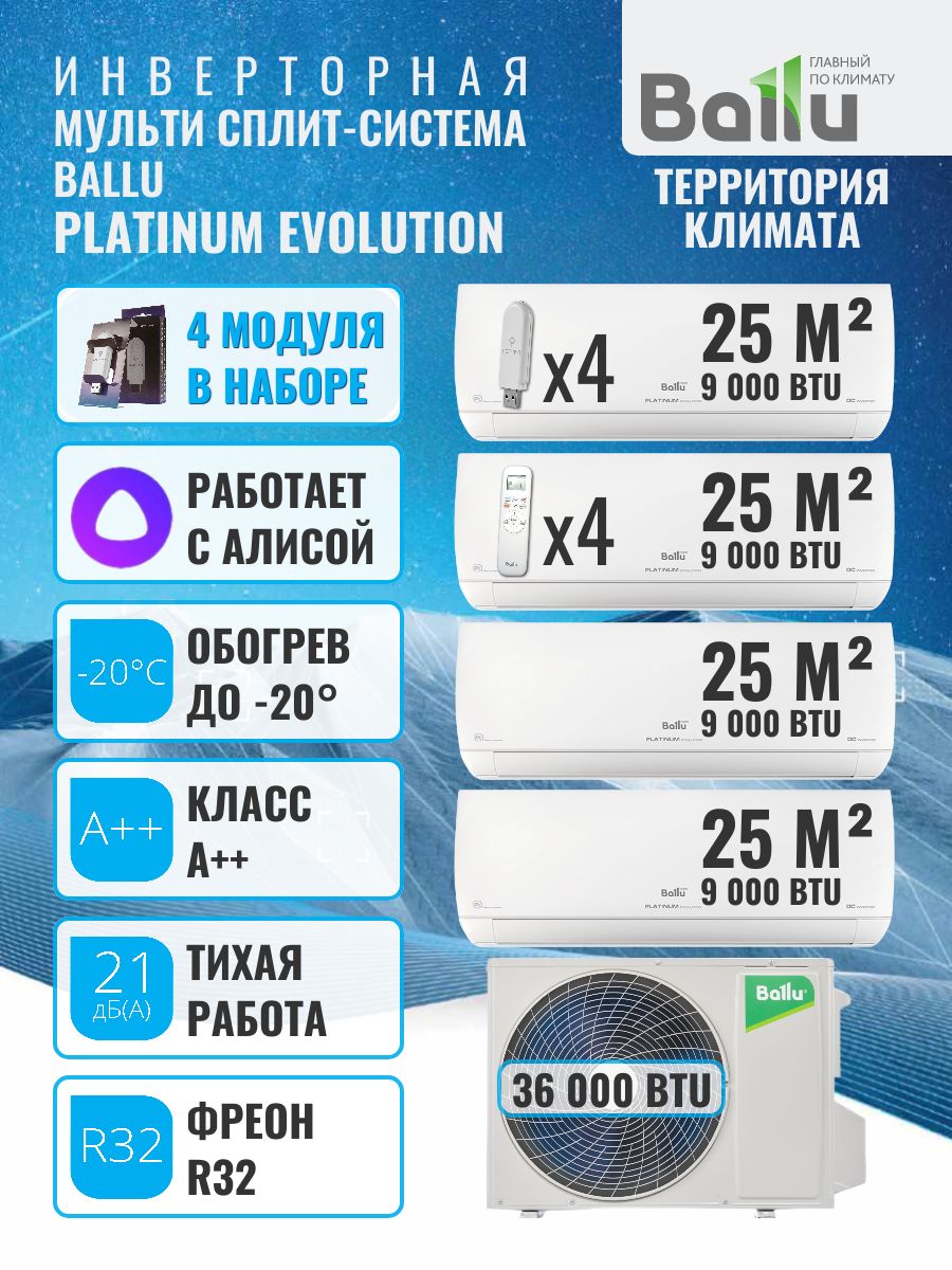 Инверторная мульти сплит-система Ballu Platinum Evolution на 4 комнаты ...