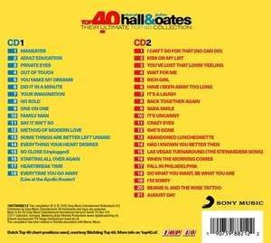 Аудио CD Little Al Thomas/Deep D - Not My Warden хорошая музыка купить ...