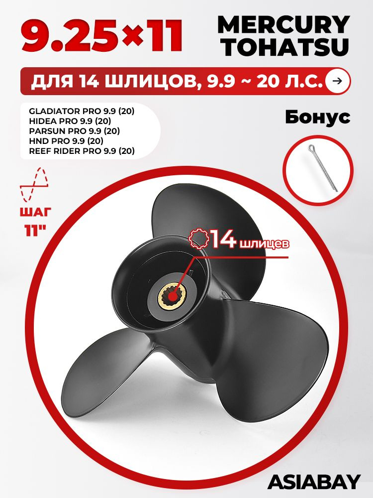 Лопасть весла купить на OZON по низкой цене (3104417062)