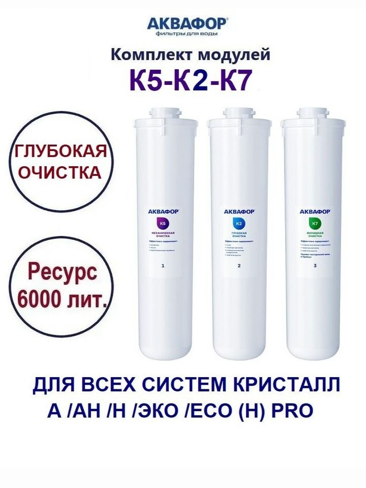 Фильтр для очистки воды Аквафор купить на OZON по низкой цене