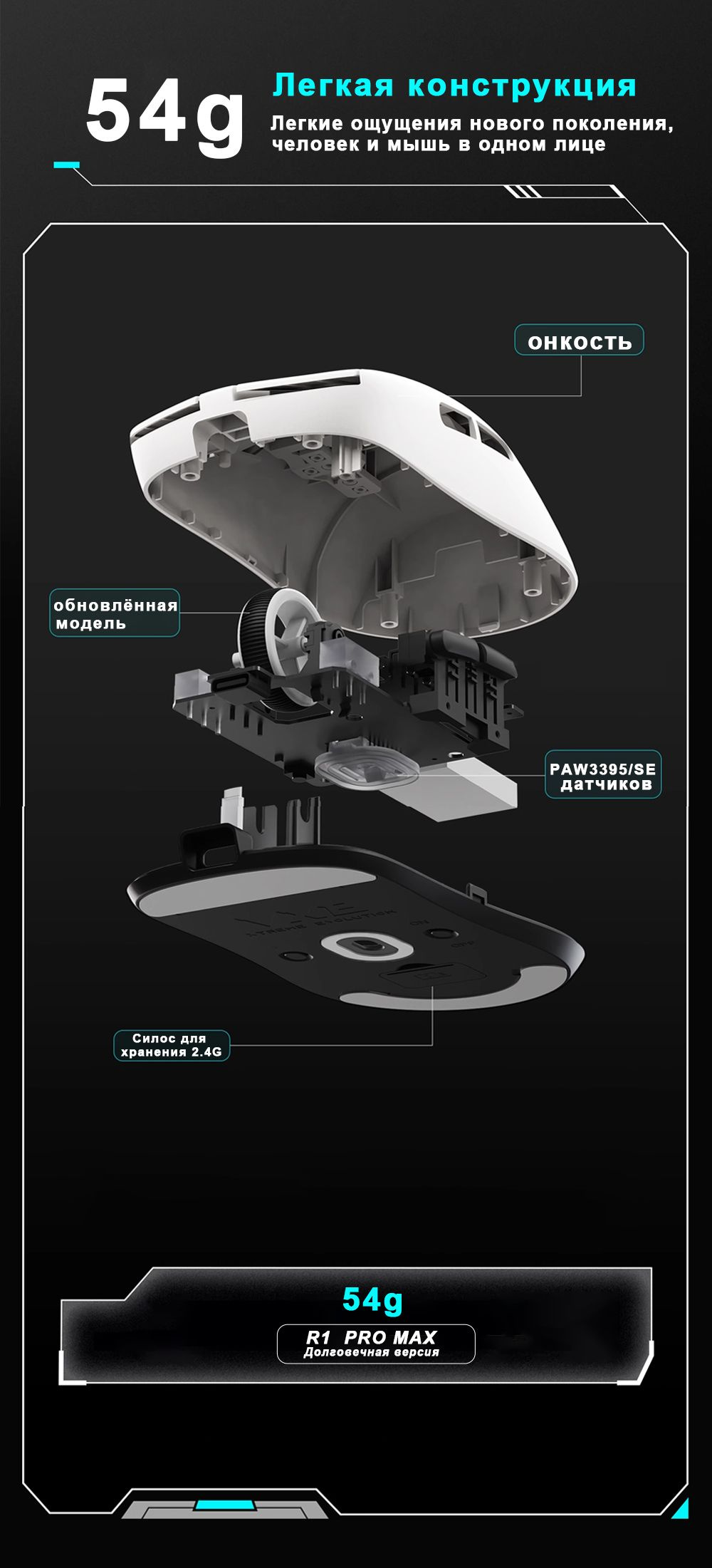 Игровая мышь беспроводная VXE Dragonfly R1 PRO MAX VXE R1 PRO MAX ...