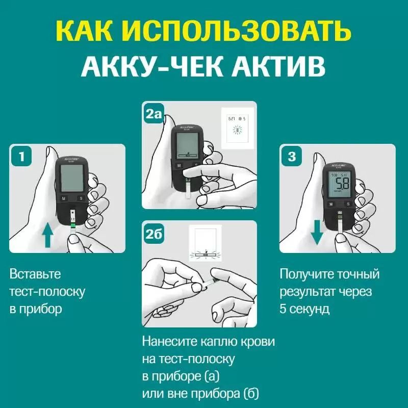Тест-полоски для глюкометра Accu-Chek Active Акку Чек 50 шт / для ...