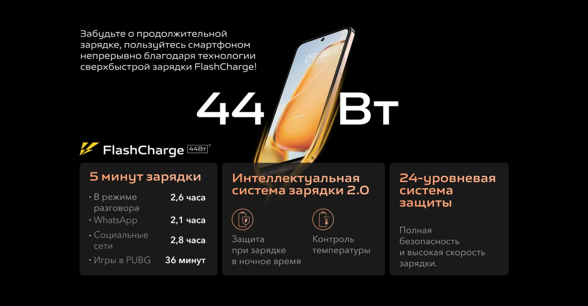 Смартфон Vivo V2352 - купить по выгодной цене в интернет-магазине OZON ...