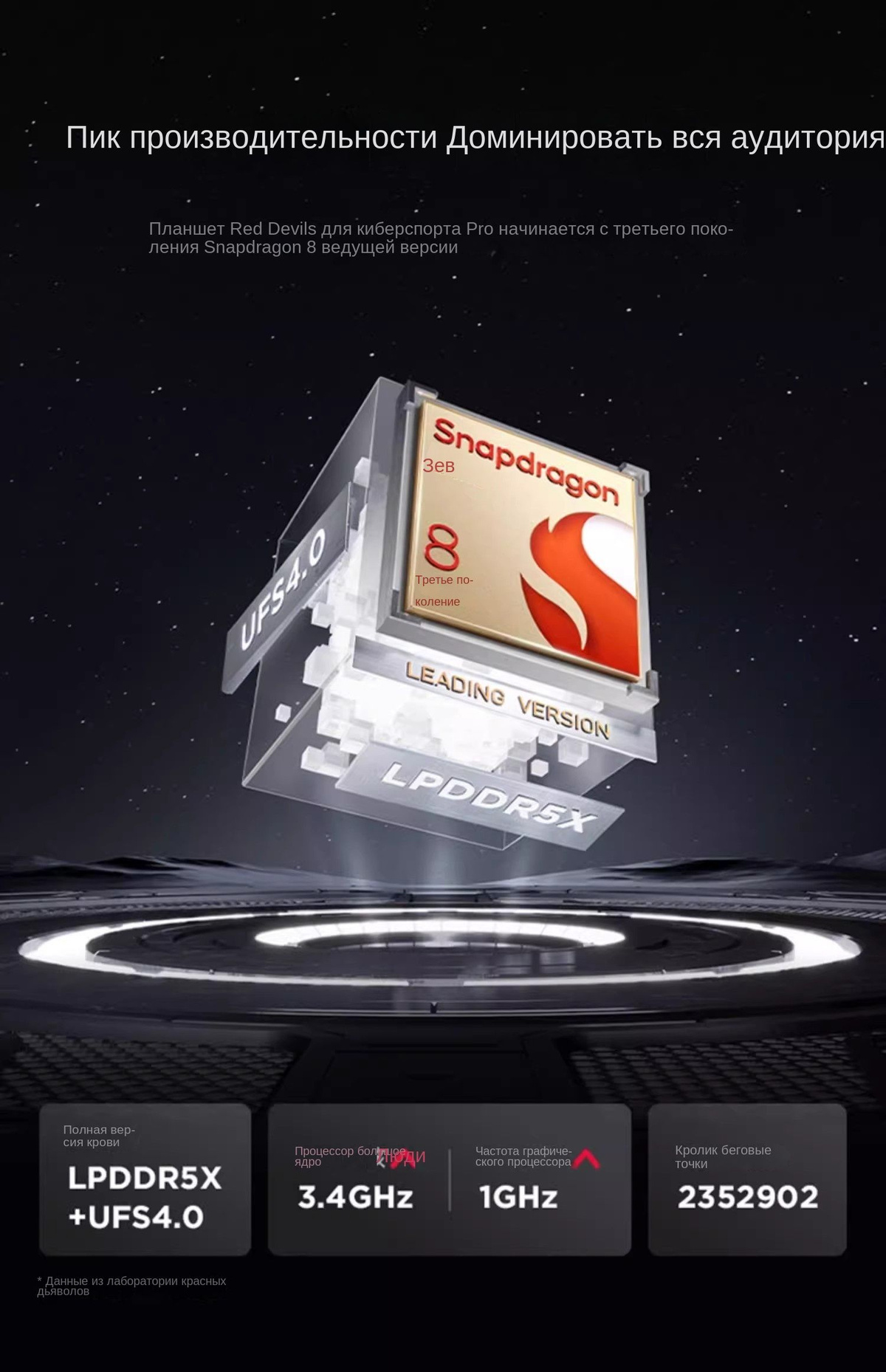 Планшет 0DNpLofN 10.9" 2880x1800, 12 ГБ / 256 ГБ 10100 серебристый, белый купить c доставкой на ...