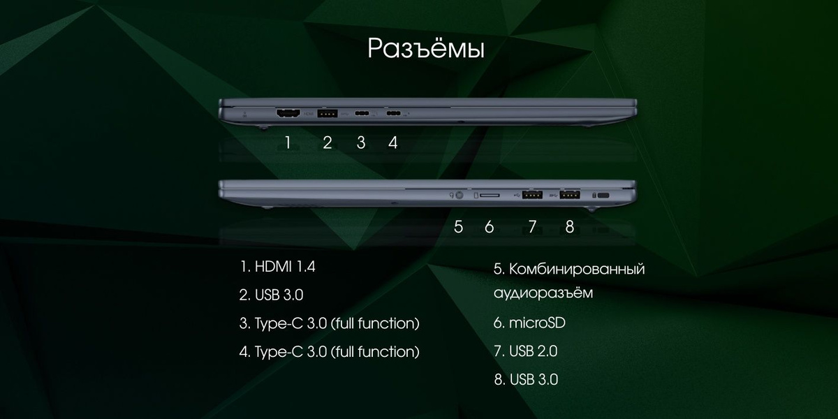 Ноутбук Digma Pro, 16, pactos 16, AMD Ryzen 5 7530U, 16 ГБ, AMD Radeon ...