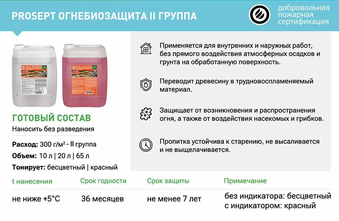 ОгнеБиоЗащита для дерева 2 группа, огнезащита PROSEPT (Просепт) бесцветный 10 л. (арт. 064-10 ...
