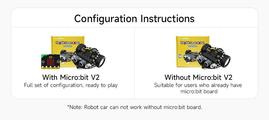 Yahboom Microbit Car, Without Microbit Programmable Игрушки Робот ...