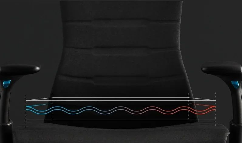 Кресло Herman Miller X Logitech Embody Gaming Galaxy купить на OZON по ...