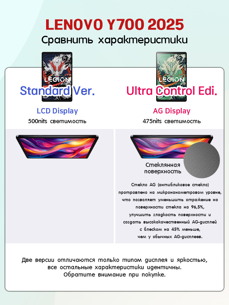 Lenovo Планшет Gen3 Y700 8.8" LCD 2560x1080, 16 ГБ / 512 ГБ 6550 белый купить c доставкой на ...