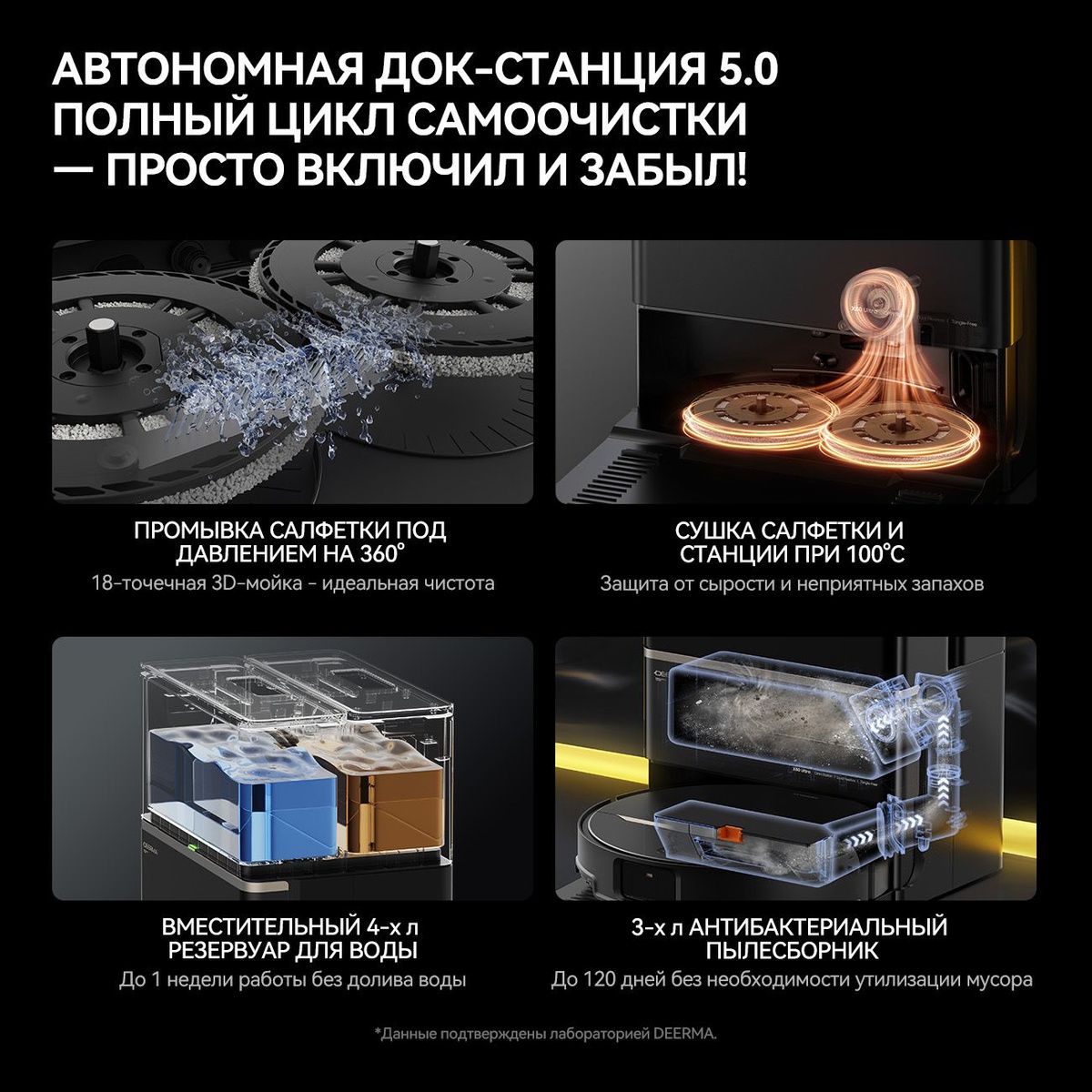Робот-пылесос Deerma X80 Ultra, пылесос для дома со станцией ...