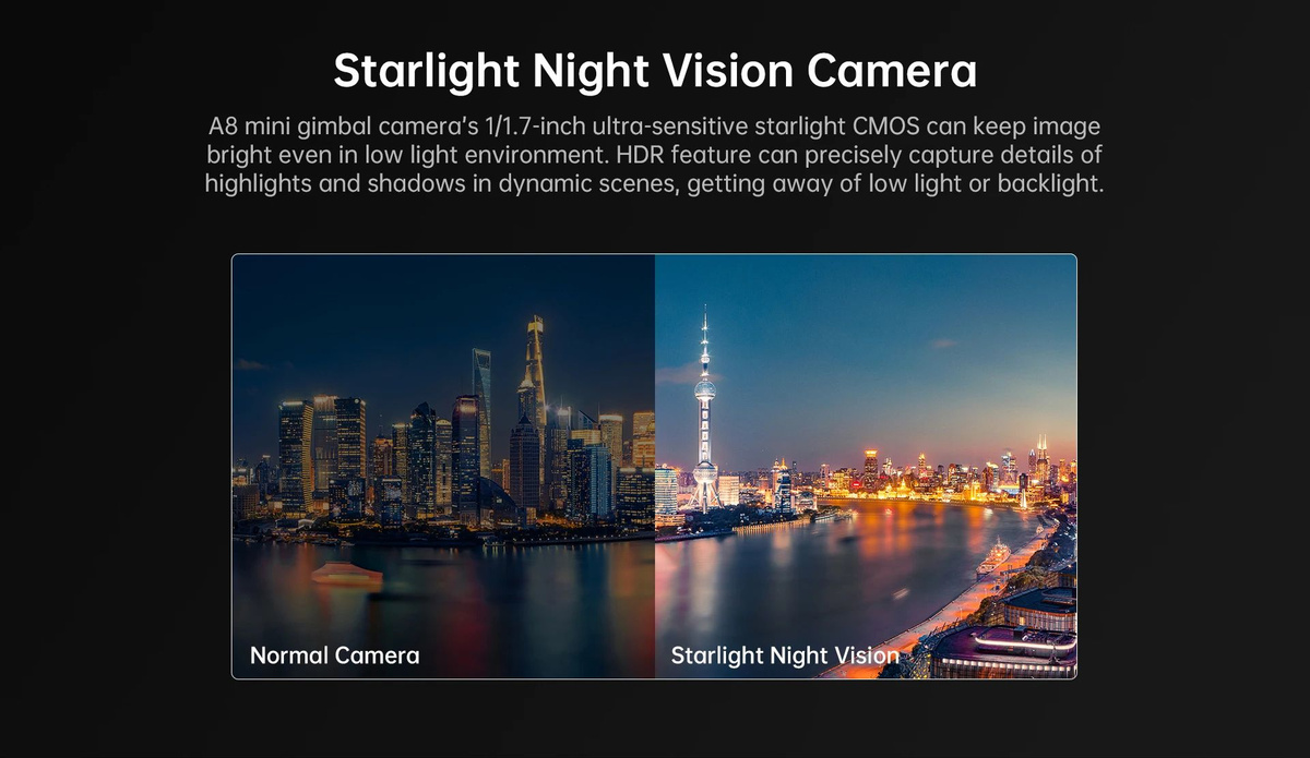 SIYI A8 Mini 4K AI 8MP 6X зум DVR камера 95g аксессуар для игровых ...