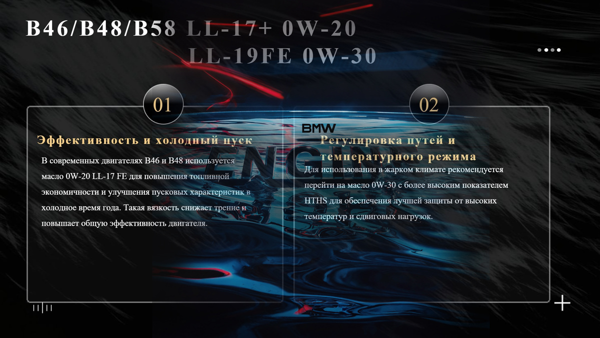 Масло моторное BMW ОРИГИНАЛ TWINPOWER TURBO LONGLIFE 0W-15 ...