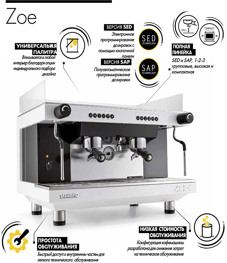 Автоматическая кофемашина Sanremo ZOE 2G SED TALL, черный купить по выгодной цене в интернет ...