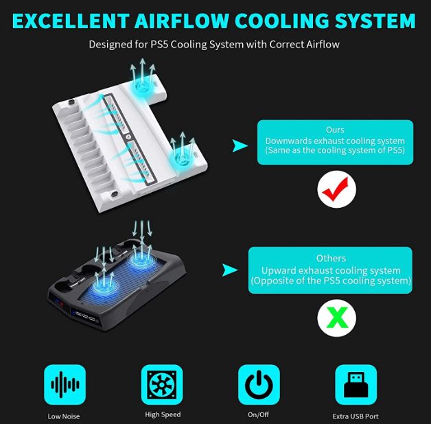 Охлаждающая Многофункциональная Подставка PS5 белая Док - Станция DOBE ...