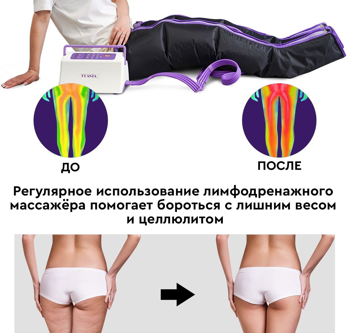 PLANTA Профессиональный компрессионный лимфодренажный массажер для тела ...