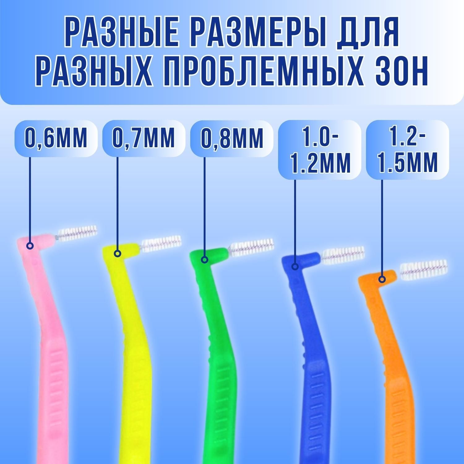 межзубный ершик для брекетов/ зубные ершики - купить с доставкой по ...