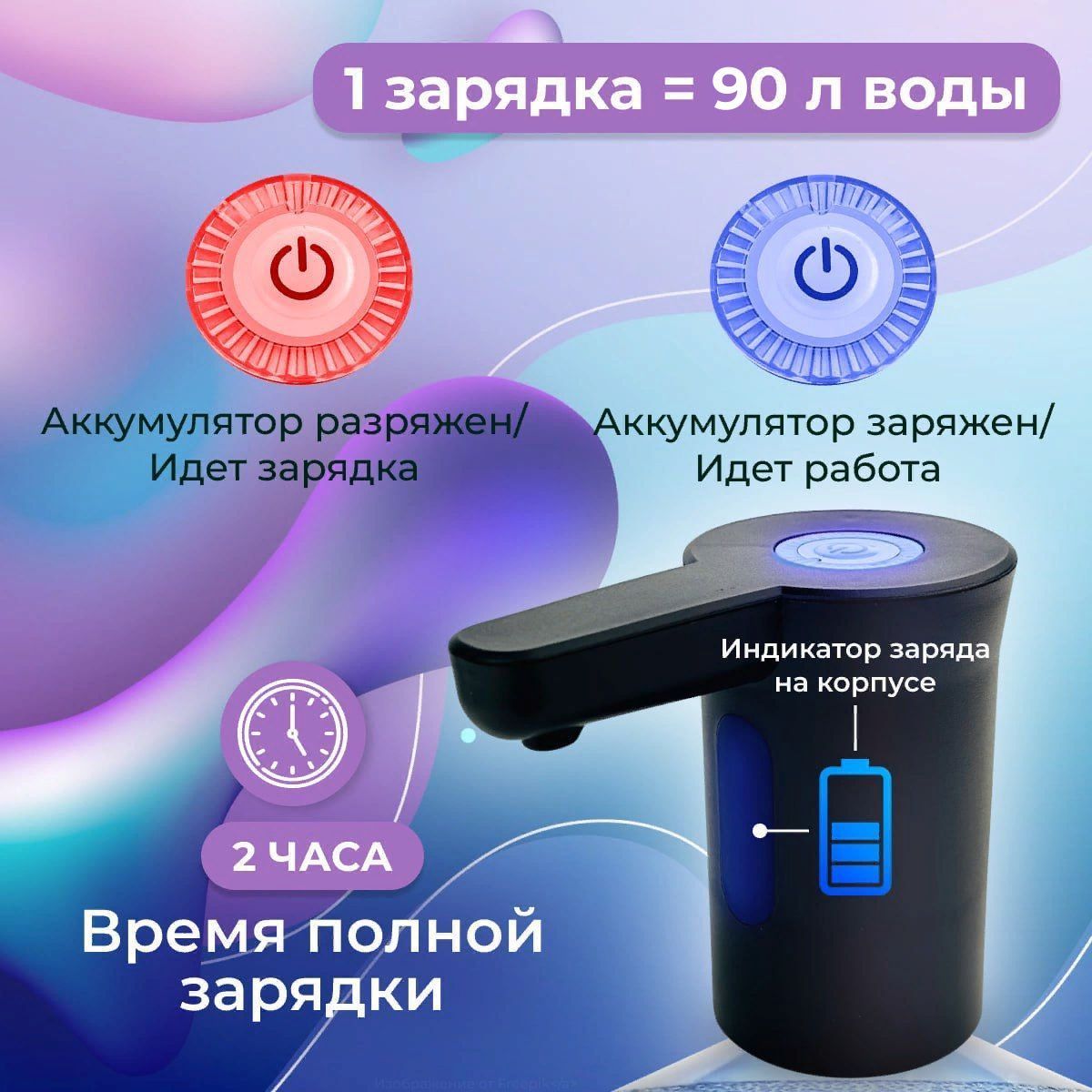 Помпа для воды электрическая на бутыль 5л, 10л,19 литров помпа на ...