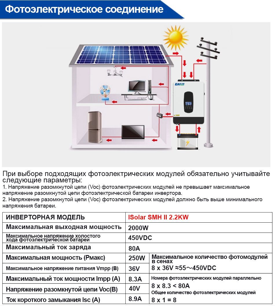 Гибридный солнечный инвертор Easun Power ISolar SMH II 2.2KW, MPPT, 2200Вт, 12В - купить с ...