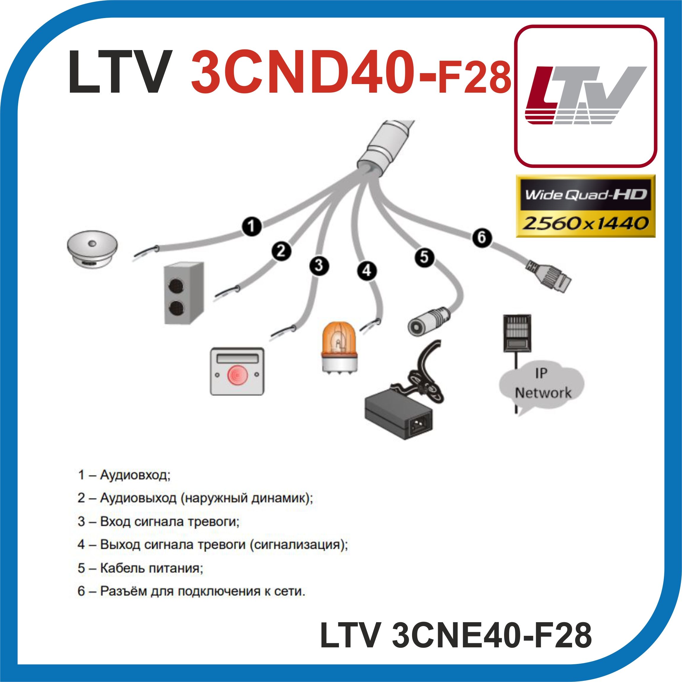 Камера видеонаблюдения LTV LTV-3CND40-F28 2688x1520 - купить по низким ценам в интернет-магазине ...