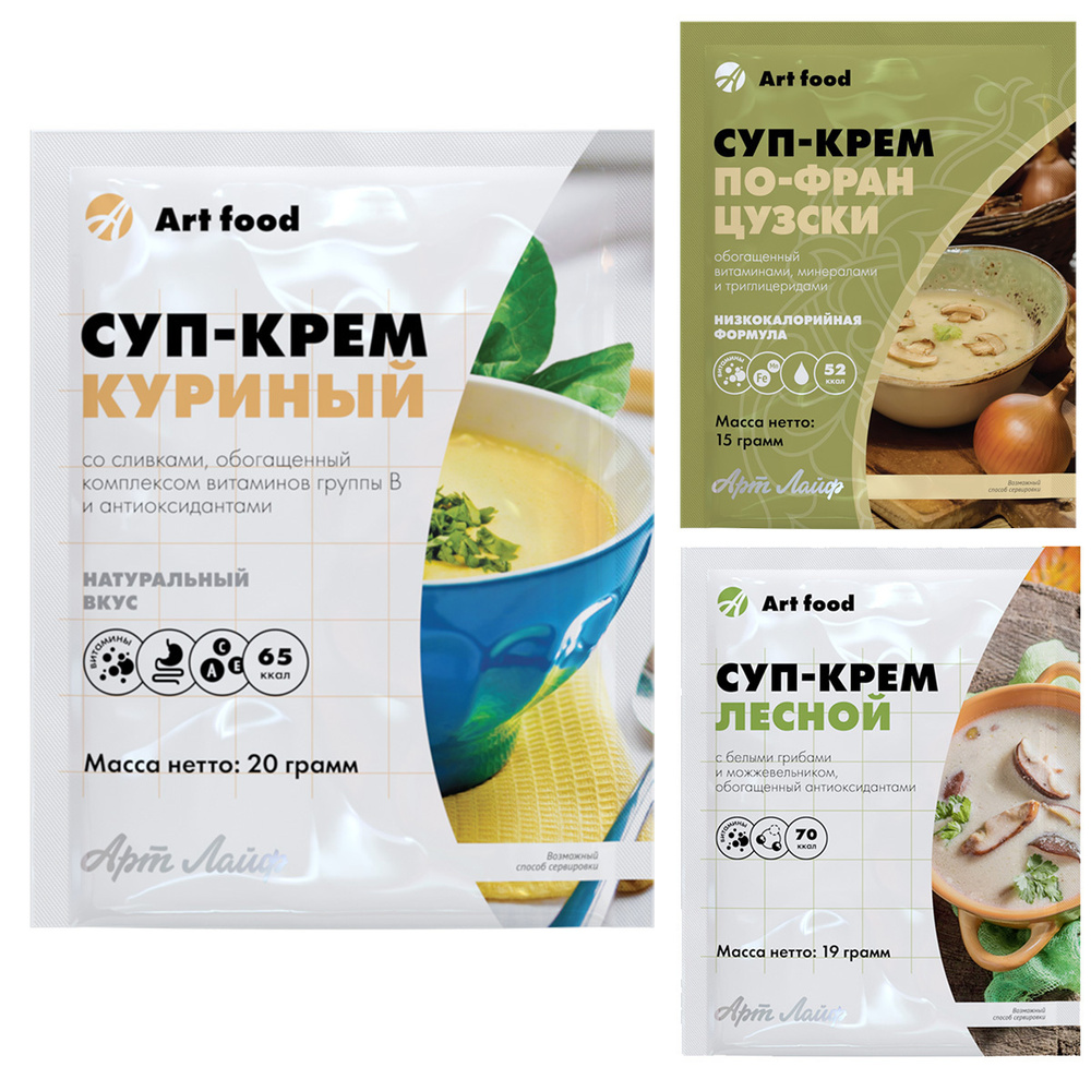 Еда быстрого приготовления. Готовый обед. Куриное и грибное ассорти ...
