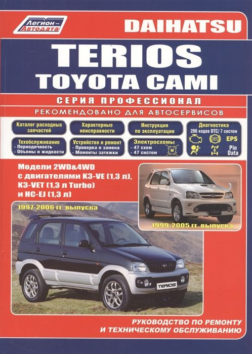 Daihatsu TERIOS. Toyota CAMI. Модели 2WD&4WD с двигателями К3-VE (1,3 л.), К3-VET (1,3 Turbo) и ...