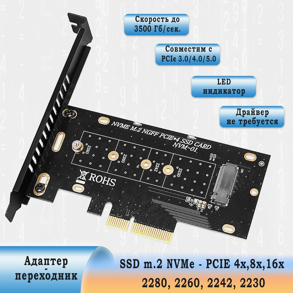 Адаптер/переходник для SSD m.2 NVMe (2280, 2260, 2242, 2230) в слот ...