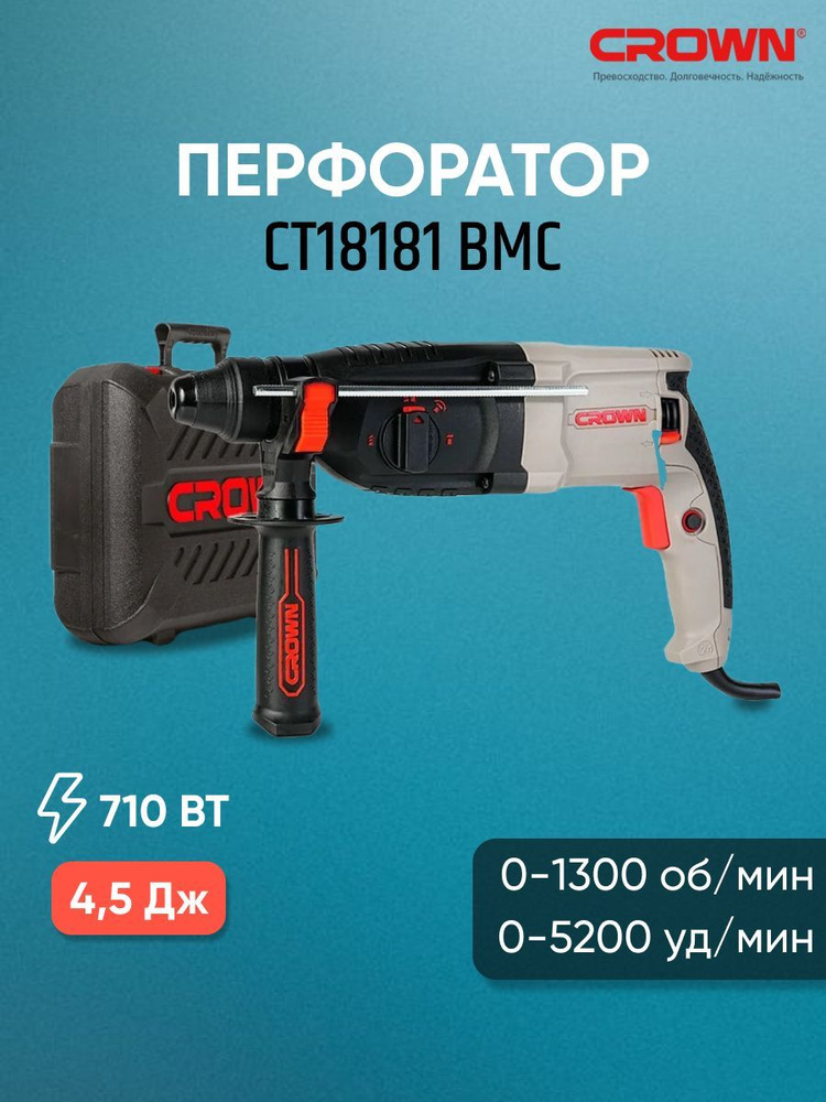 Перфоратор Crown CT18181BMC - купить в интернет-магазине OZON с ...