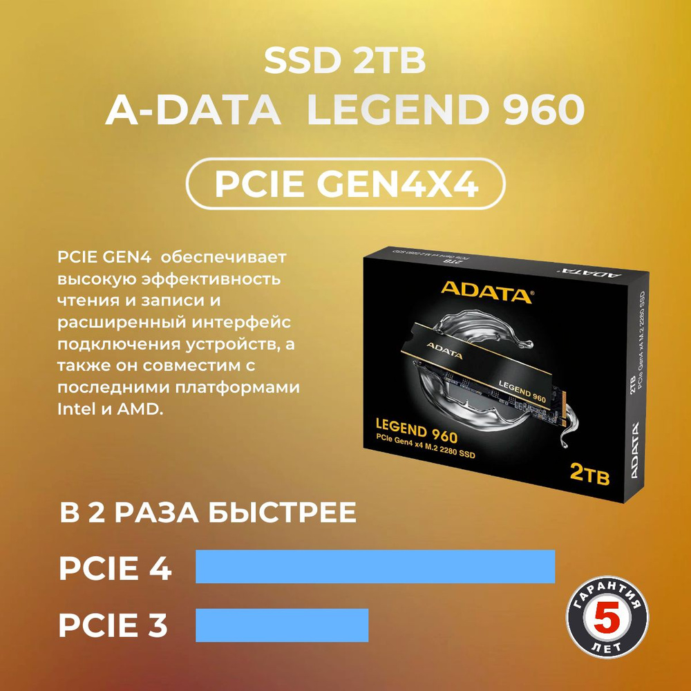 2 ТБ Внутренний SSD-диск ADATA TLC 3D NAND 2280 ALEG-960 (ALEG-960-2TCS) купить c доставкой на ...
