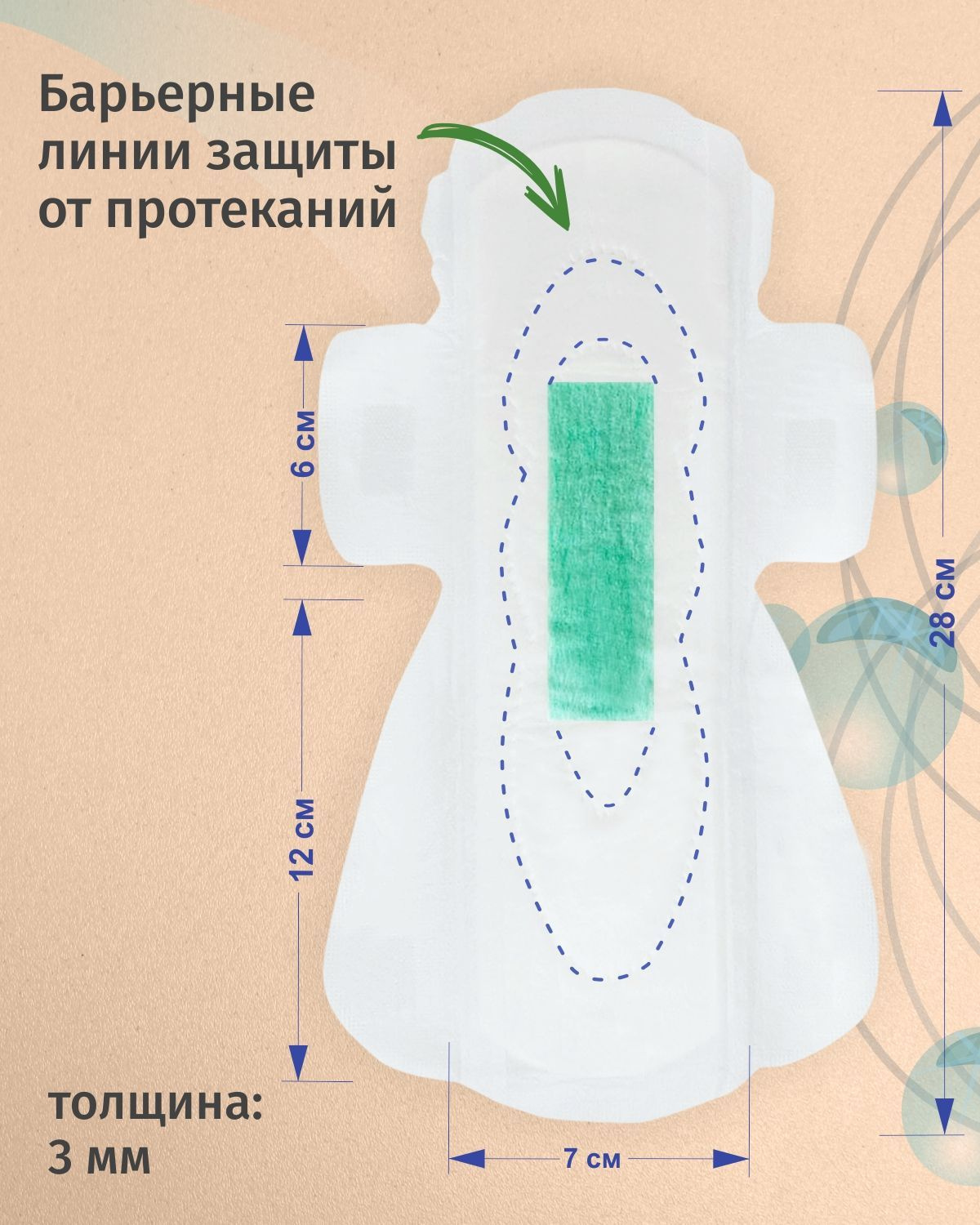 Прокладки женские ночные Secrets Lan с АНИОНОВЫМ чипом, 7 шт. купить на ...