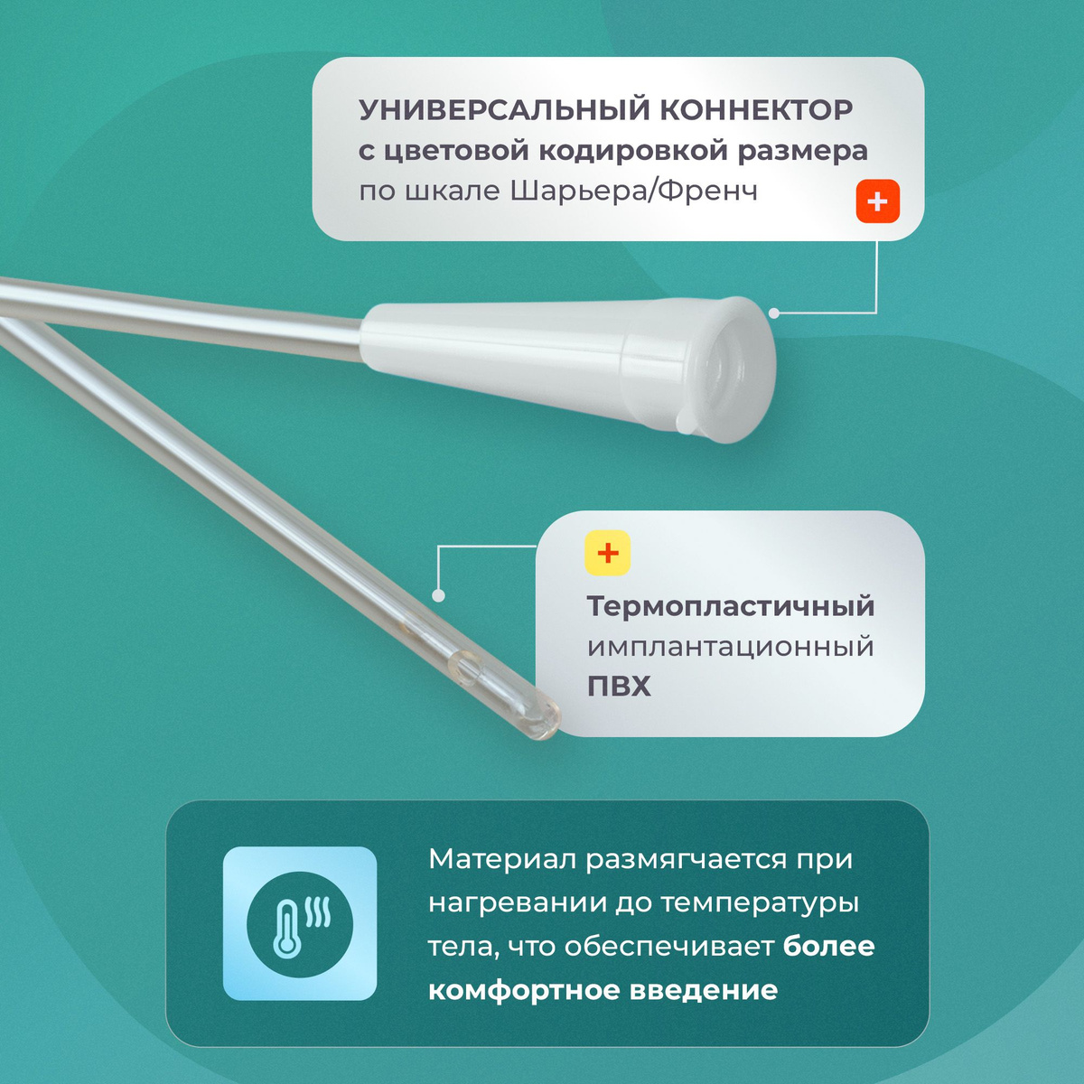 APEXMED Катетер Нелатона урологический мужской, Сh/Fr 12, 60 шт ...