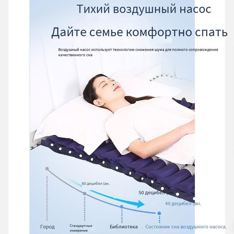 Противопролежневый матрас Трубчатый Армед (с подворотом) с воздушным ...