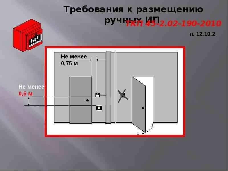 ИПР 513-10 Извещатель пожарный ручной - купить с доставкой по выгодным ...