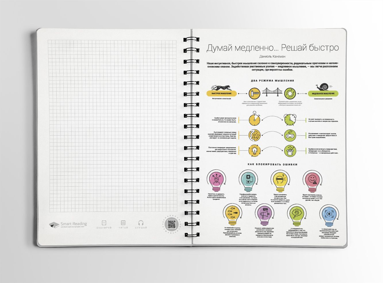 Блокнот А4 12 soft skills 21 века | Smart Reading - купить с доставкой по выгодным ценам в ...