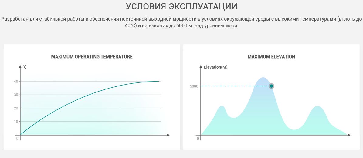 Блок питания DeepCool PK700D 700W 80+ Bronze - купить с доставкой по ...