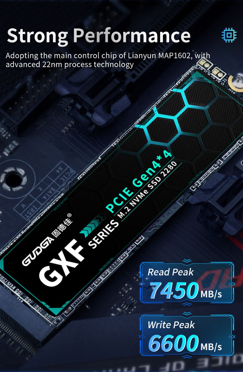 1 ТБ Внутренний SSD-диск GUDGA GXF-PRO (GXF-PRO) - купить по выгодной ...