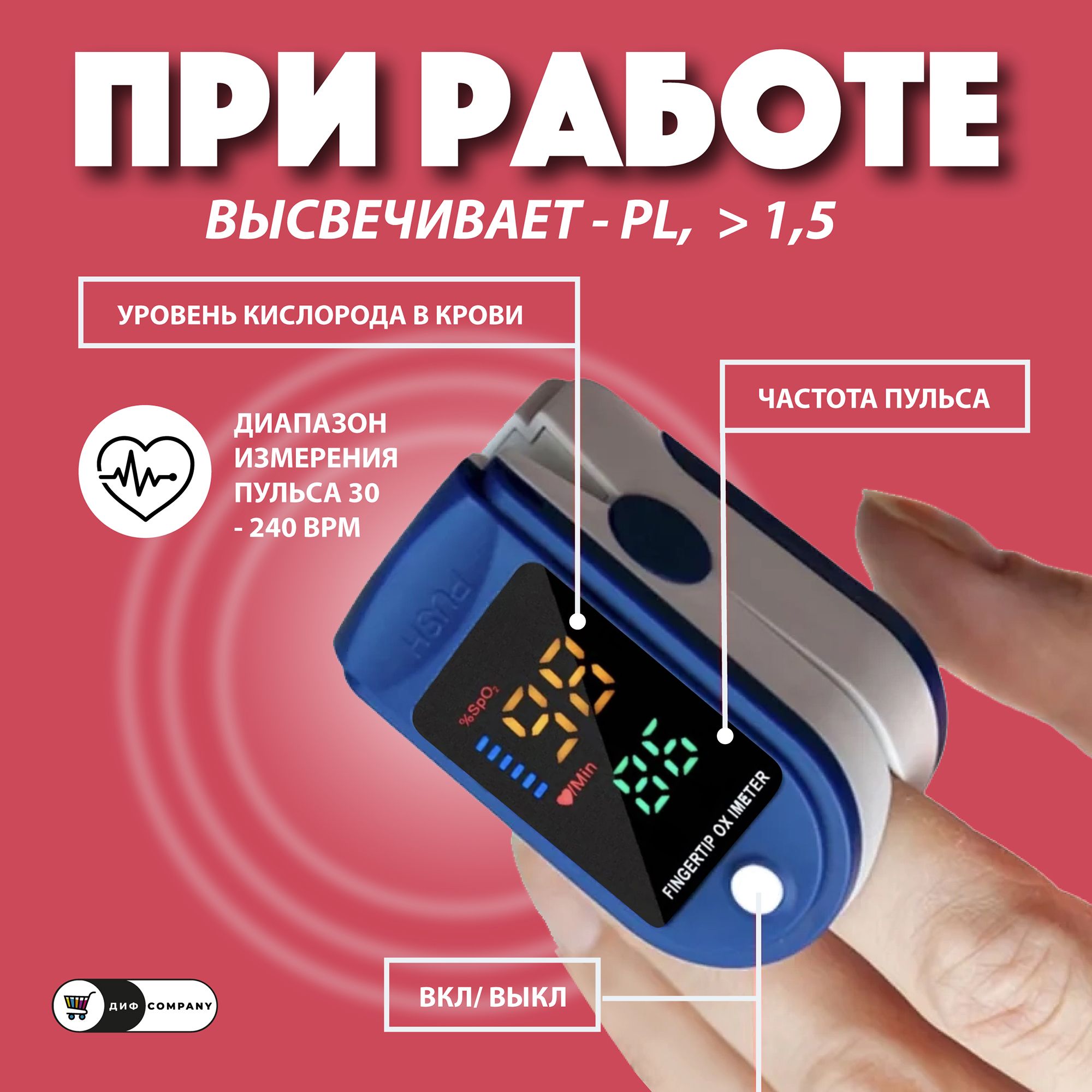 Пульсоксиметр CMS 50DL, бытовой на палец, для измерения уровня ...