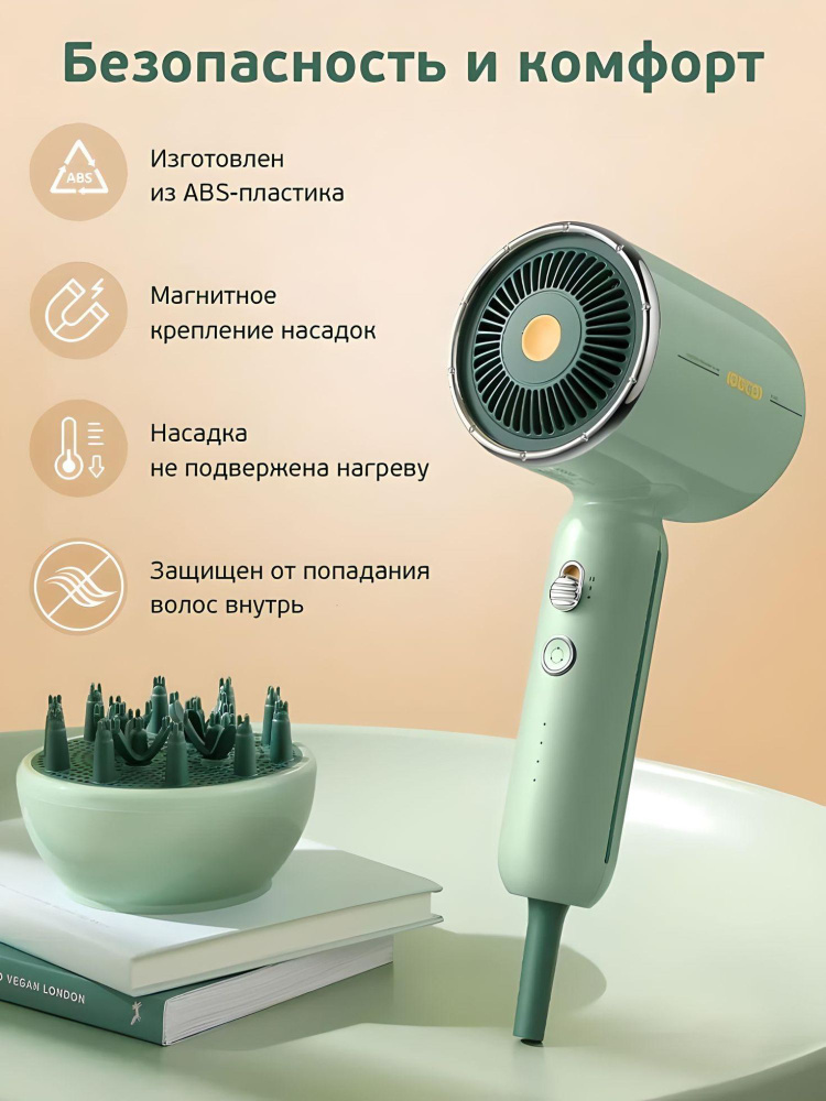 Фен для волос Xiaomi Retro Hair Dryer RH1, зеленый - купить по выгодным ...