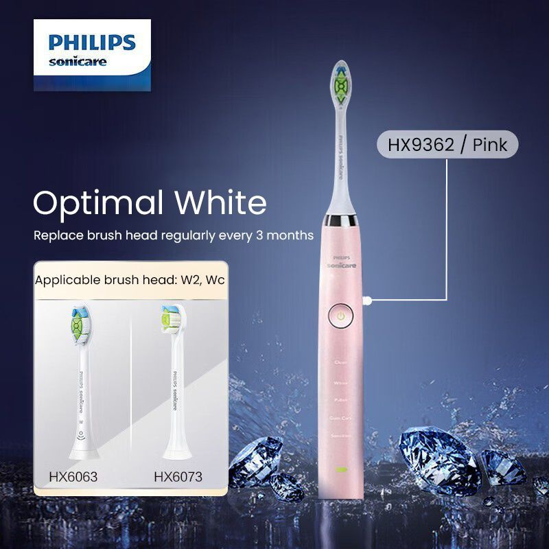 Электрическая зубная щетка Philips Sonicare HX9362 - купить по выгодной ...