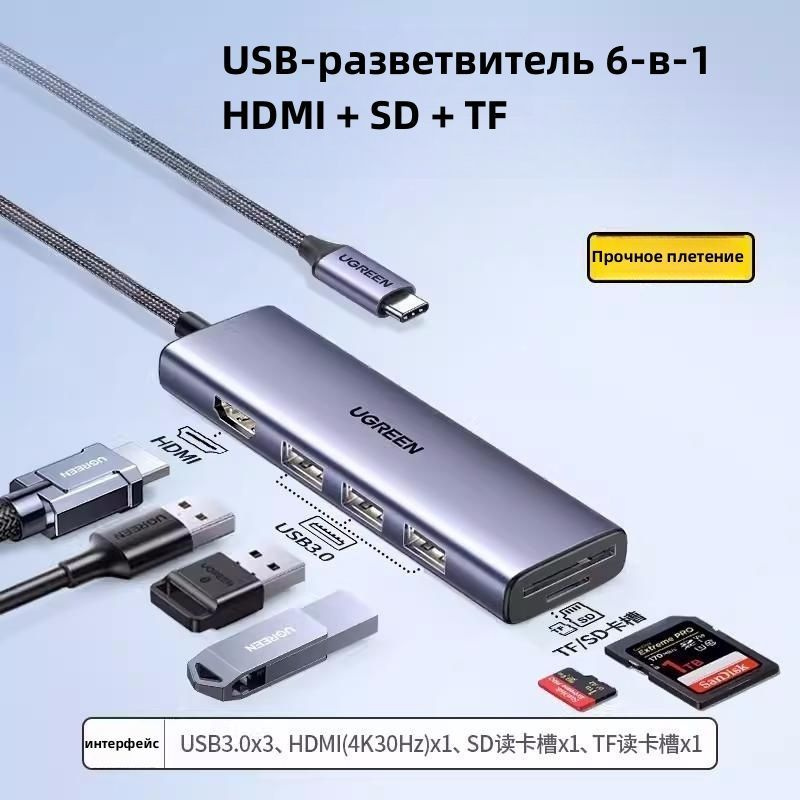 UGREEN CM511(20956) UGREEN. USB концентратор 6 в 1 (хаб) HDMI*1+USB*3 ... UGREEN CM511(20956) UGREEN. USB концентратор 6 в 1 (хаб) HDMI*1+USB*3 ...